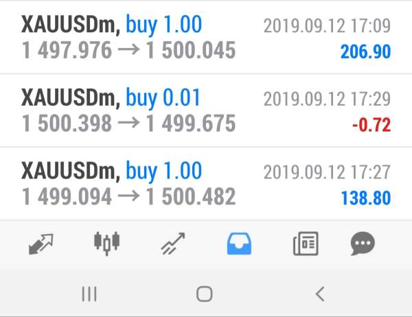 Followme Trading Communnity - More than trade